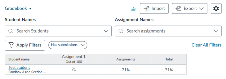 Marking and Feedback – Getting Started with Canvas