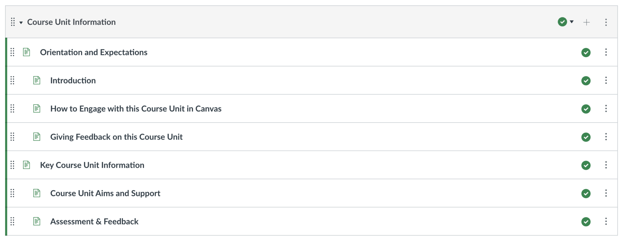 Canvas Course Template – Getting Started with Canvas