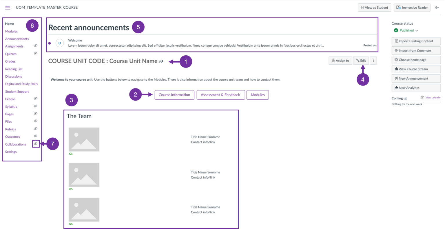 Canvas Course Template – Getting Started with Canvas
