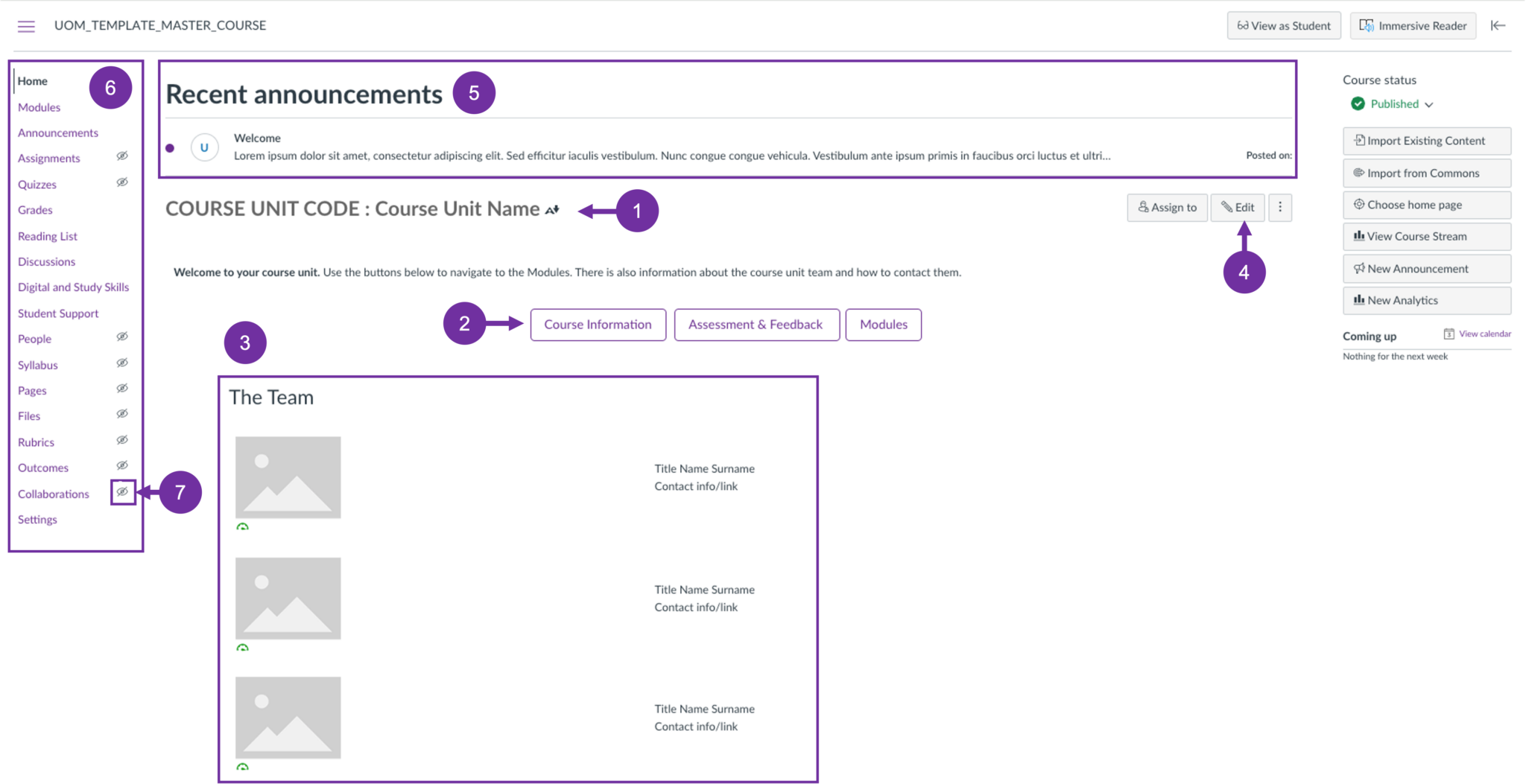 Canvas Course Template – Getting Started with Canvas