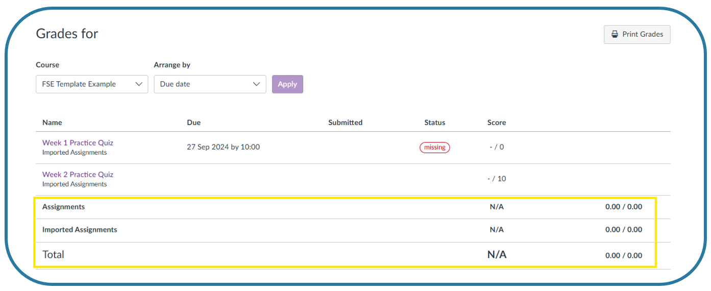 Introduction to Canvas for Students – Getting Started with Canvas