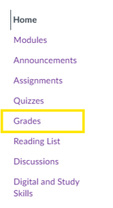 Managing Grades in Canvas Gradebook – Getting Started with Canvas