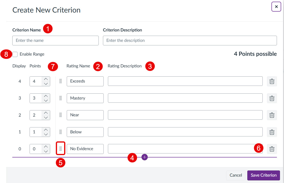 Managing Rubrics in Canvas – Getting Started with Canvas
