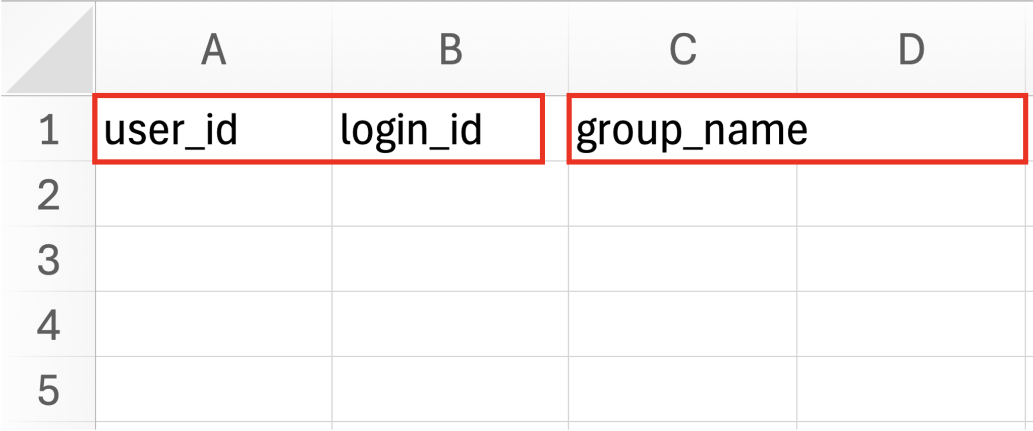 Managing Groups in Canvas – Getting Started with Canvas
