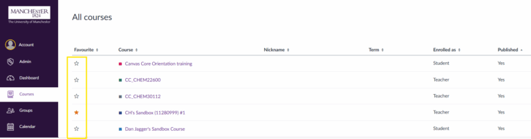 Getting to know Canvas – Getting Started with Canvas