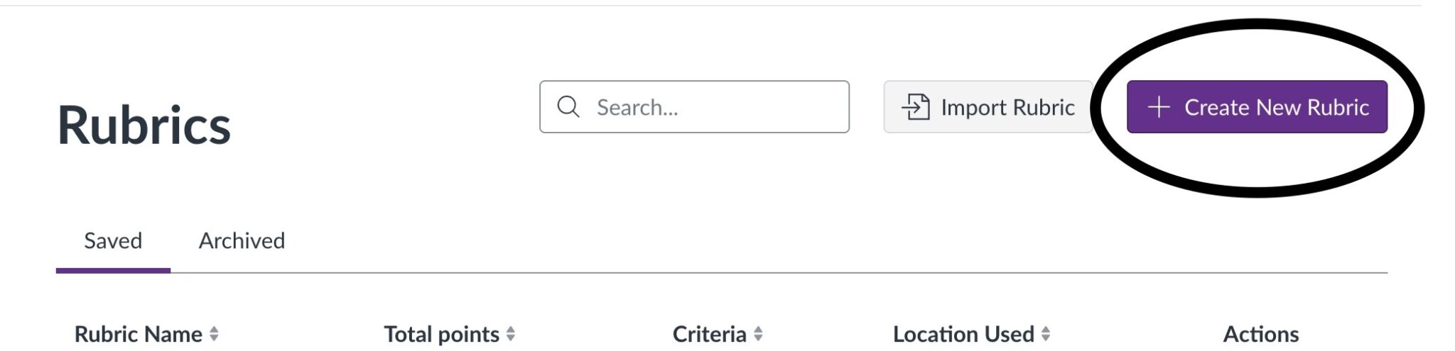 Managing Rubrics in Canvas – Getting Started with Canvas
